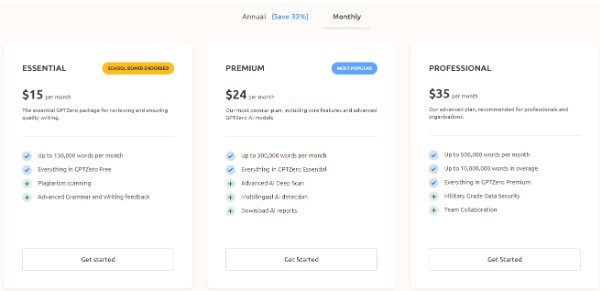 Qual é a melhor ferramenta para detecção de IA?
